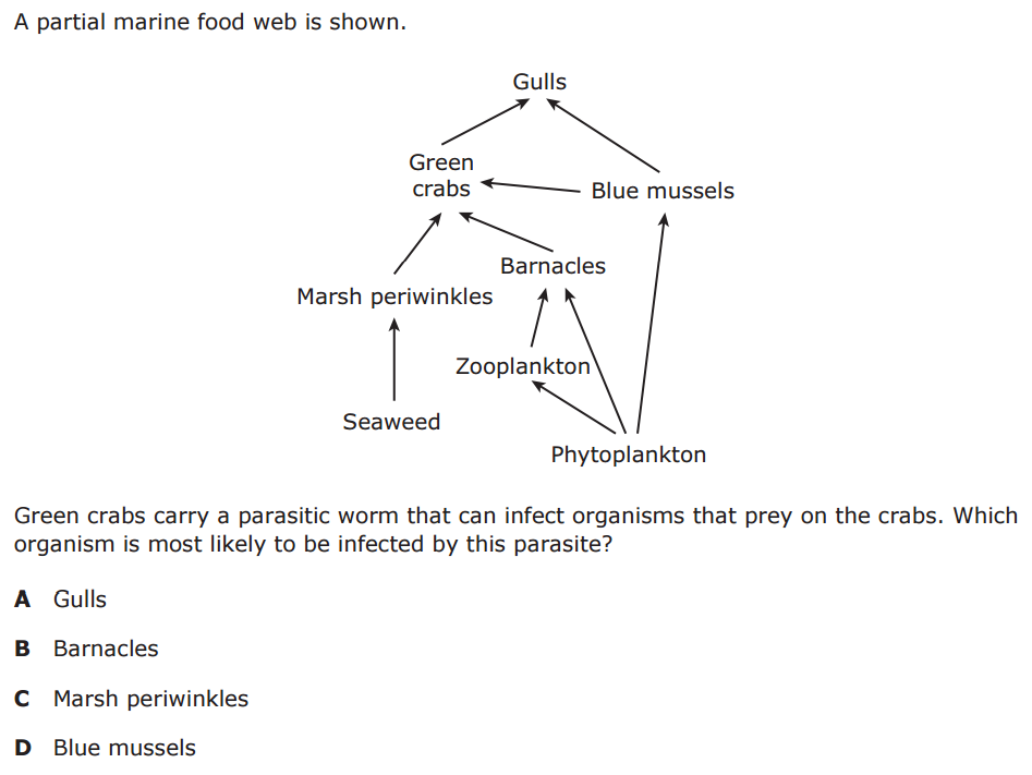 Science Released STAAR Questions: 8.11A