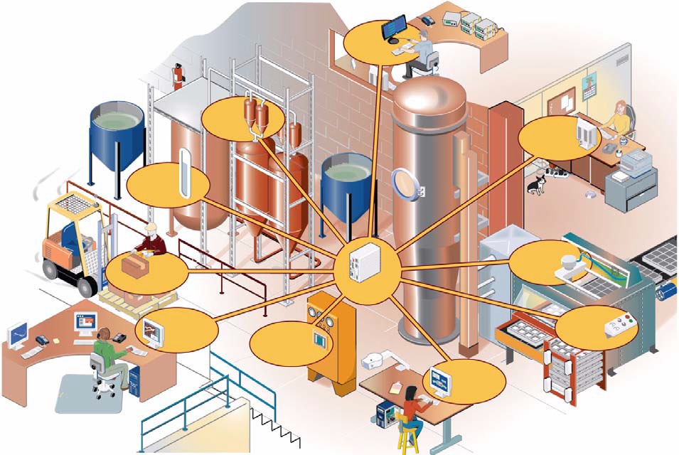 SCADA SYSTEM - BASIC TO ADVANCED SCADA SYSTEM ~ HOW ELECTRICAL