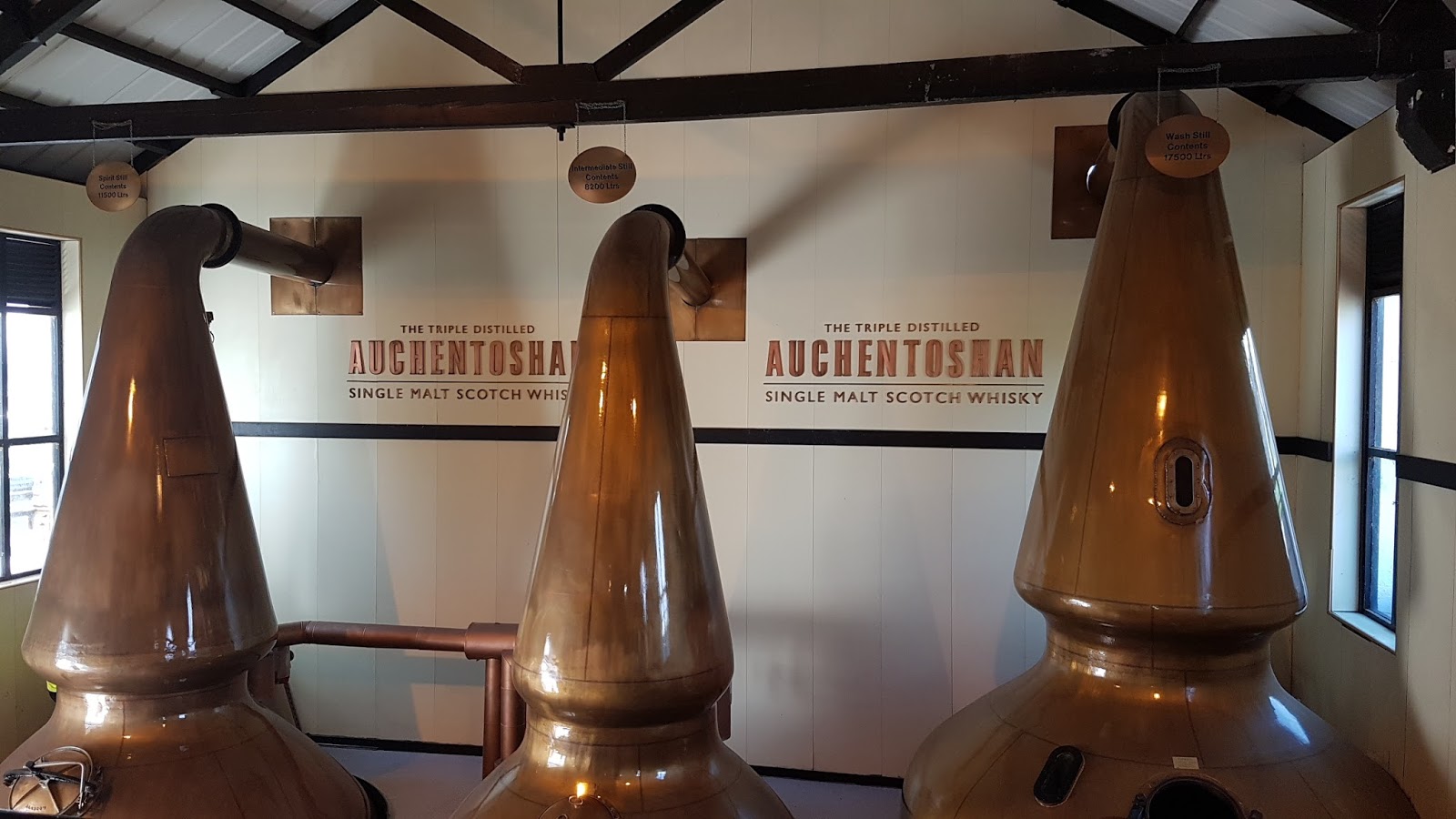 Recipes I tried: Whisk(e)y Distillation process