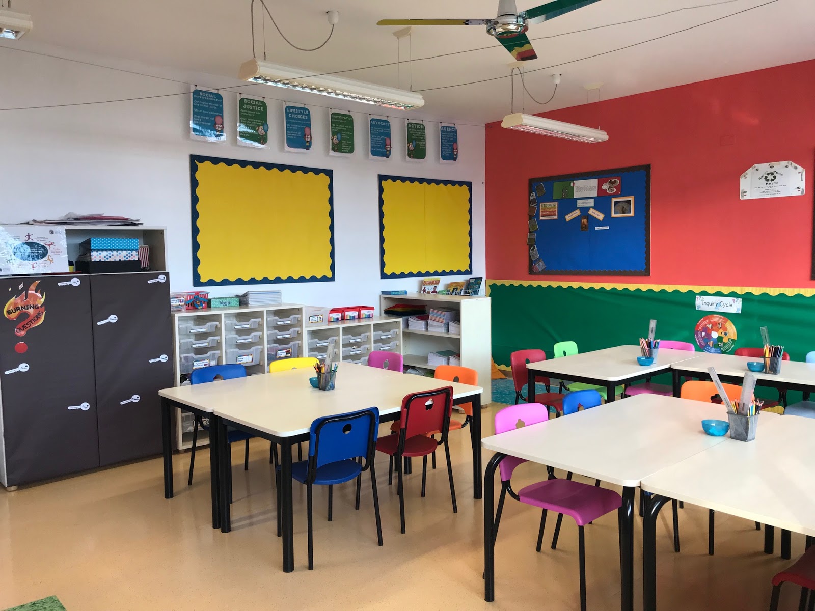 A Crucial Week: Grade 4 PYP Classroom Reveal