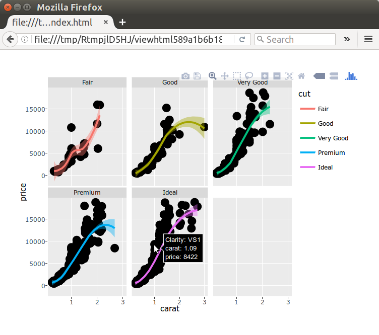 Remote Processing Using Futures R Bloggers