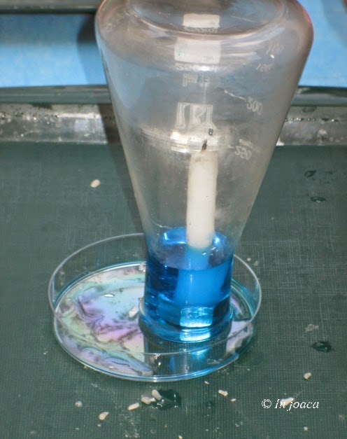 In joaca: Experiment cu apa si foc