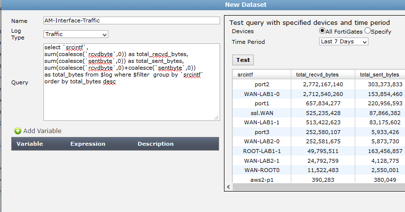Al's Tech Corner: How-to: Create an interface usage report on a ...