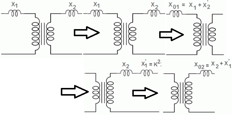 WAZIPOINT Engineering Science & Technology: Transformer Equivalent ...