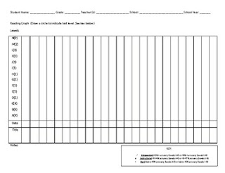 Report Card Envelopes