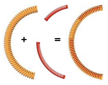 KUPPLUNG VIAWEB: LuK Zweimassen-Schwungrad (ZMS)