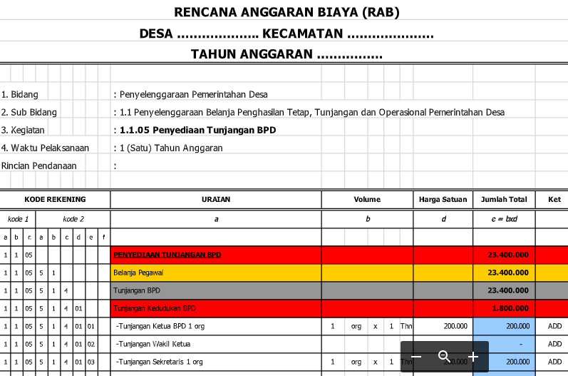 Contoh RAB Operasional BPD Versi Aplikasi RAB Siskeudes - Seputar Desa
