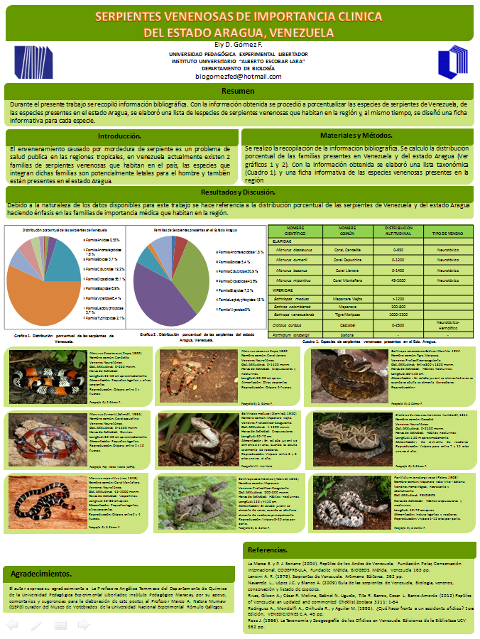 Consejos para elaborar un poster científico. - Biogomezfed