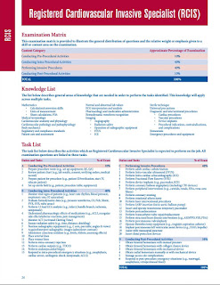 CVT Mohd Farid: Registered Cardiovascular Invasive Specialist (RCIS)