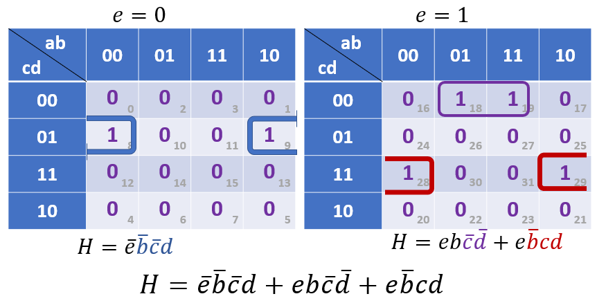 Projet : Transcodeur Binaire 5 bit / BCD et BCD / Binaire 5 bit