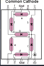 Katoda - Tugas Teknik Digital