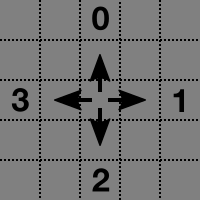 RevK®'s ramblings: Tracing a bitmap