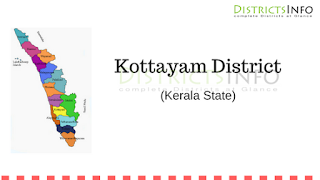 Kottayam District With Talukas in Kerala State