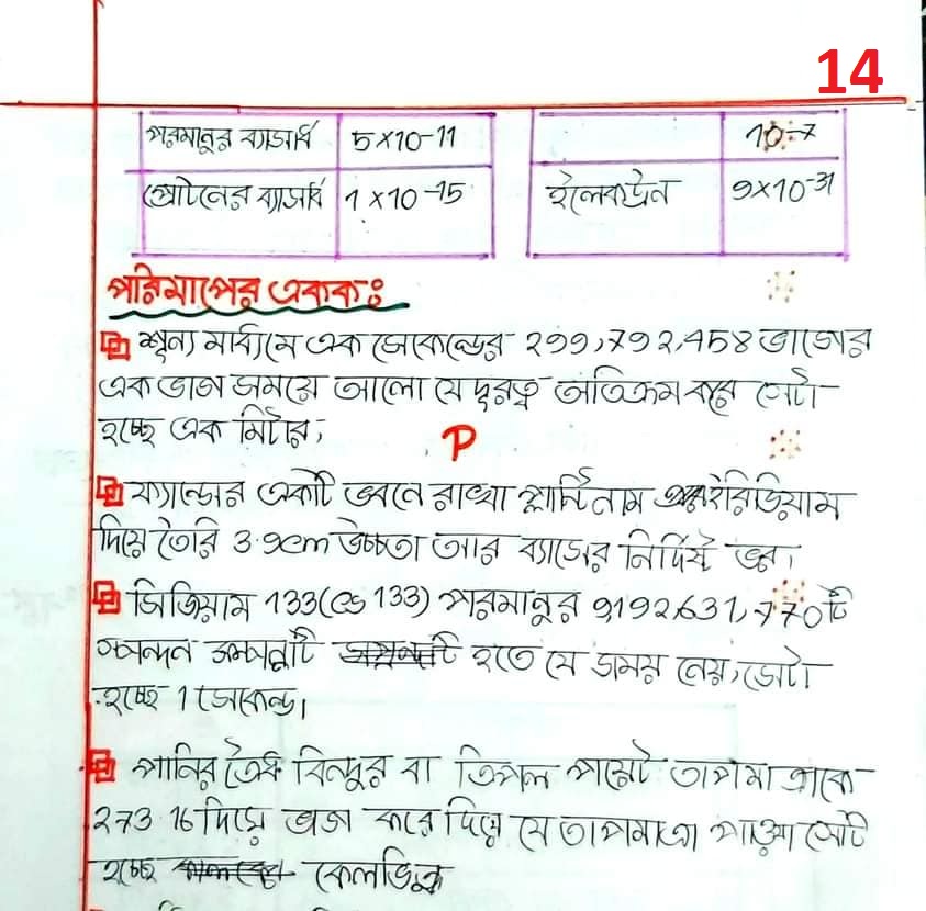SSC Physics Chapter 1 Hand Note