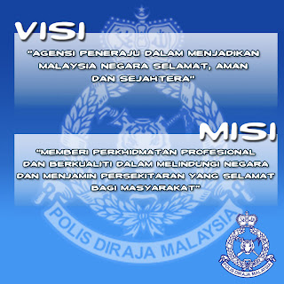 Pakatan Harapan Rakyat: Kehebatan Polis Di Raja Malaysia!!