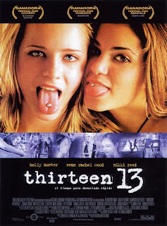 L² Movies Talk: Thirteen