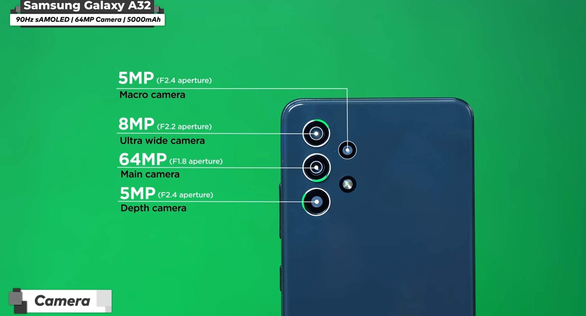 Samsung Galaxy A32 5g - Review & Specification - Tech Preview