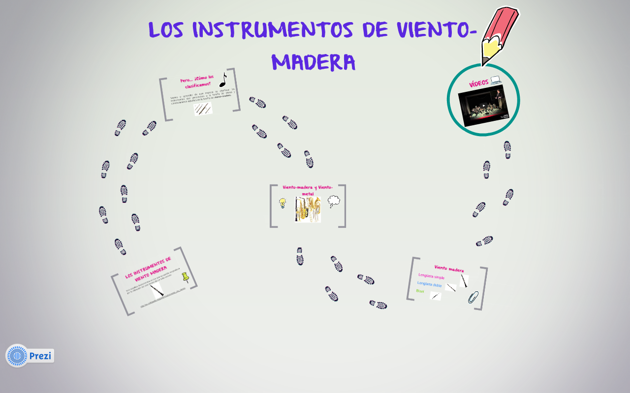 ¡Cómo mola la música!: INSTRUMENTOS DE VIENTO MADERA