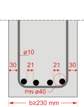Min and Max column spacing