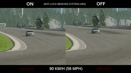 PPT on ABS (Antilock Braking System) ~ Automation Engineering