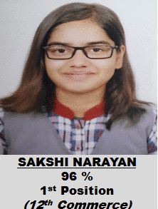 KV Sector-8, Rohini (Library Blog)