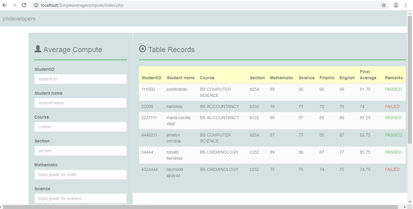 Simple Average Compute Using PHP/Mysqli
