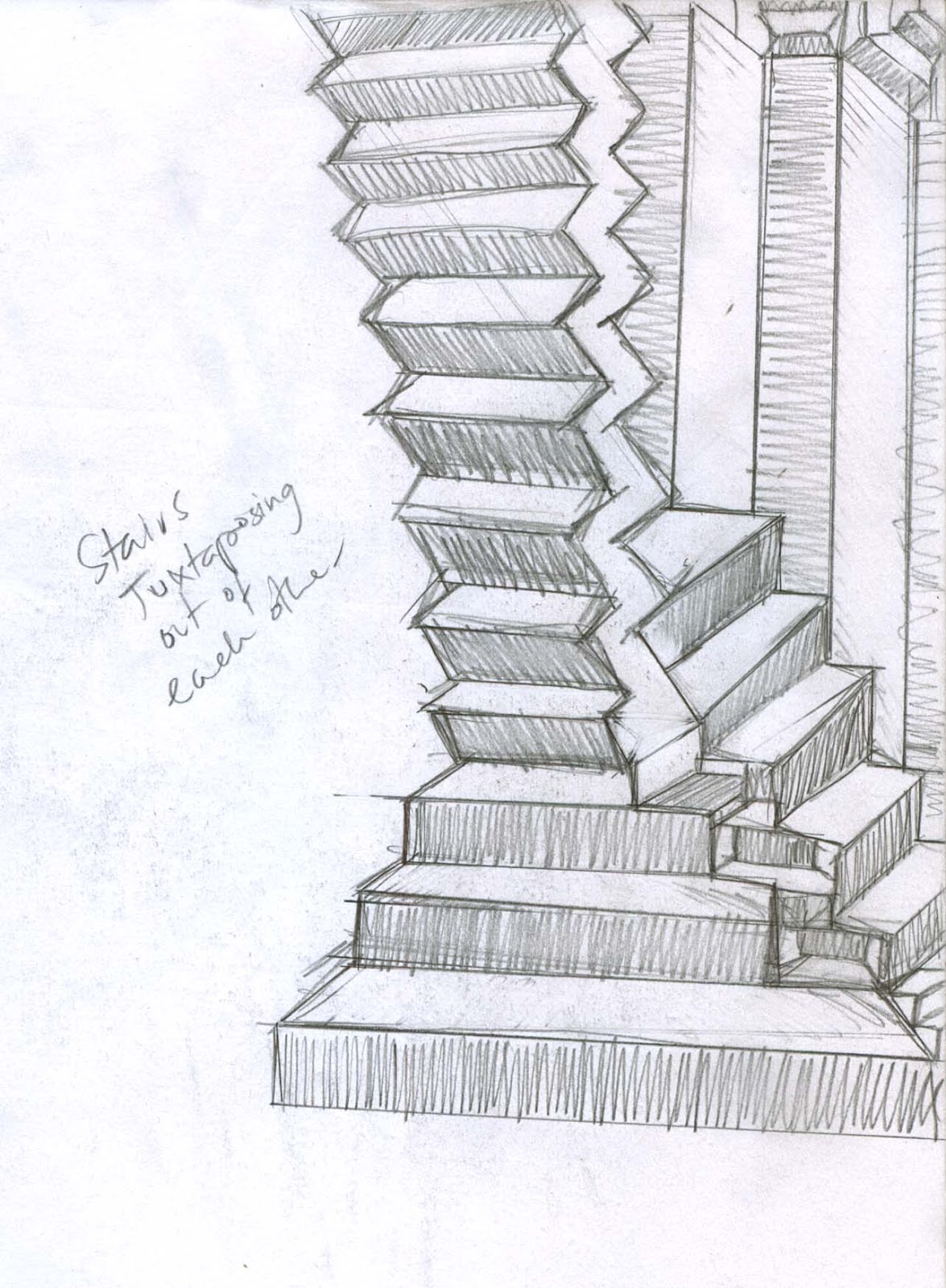 Zoe's Visual Diary: Pattern Development process