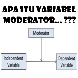 Pengertian Variabel Moderator dan Contohnya serta Tujuannya