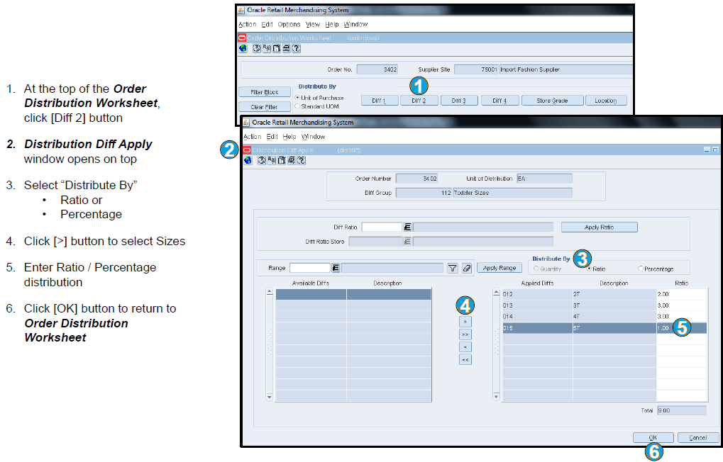 Complete Oracle Retail Tutorials and Training Materials by Nagesh Mishra