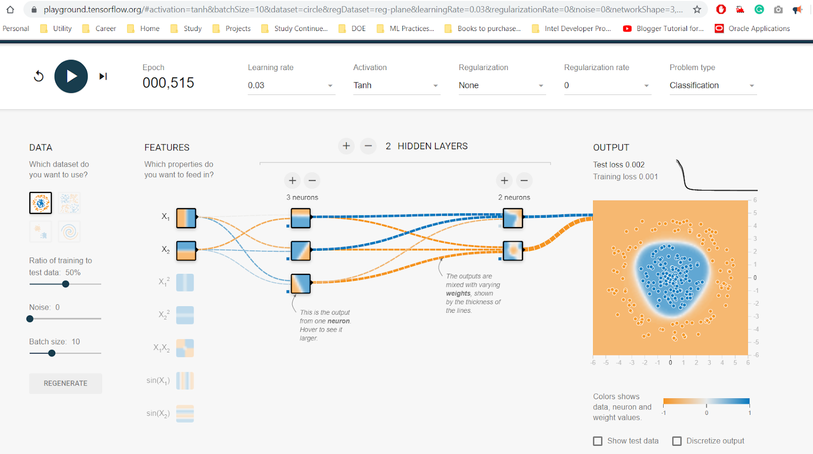 Understanding Deep Learning with TensorFlow playground ~ Machine ...