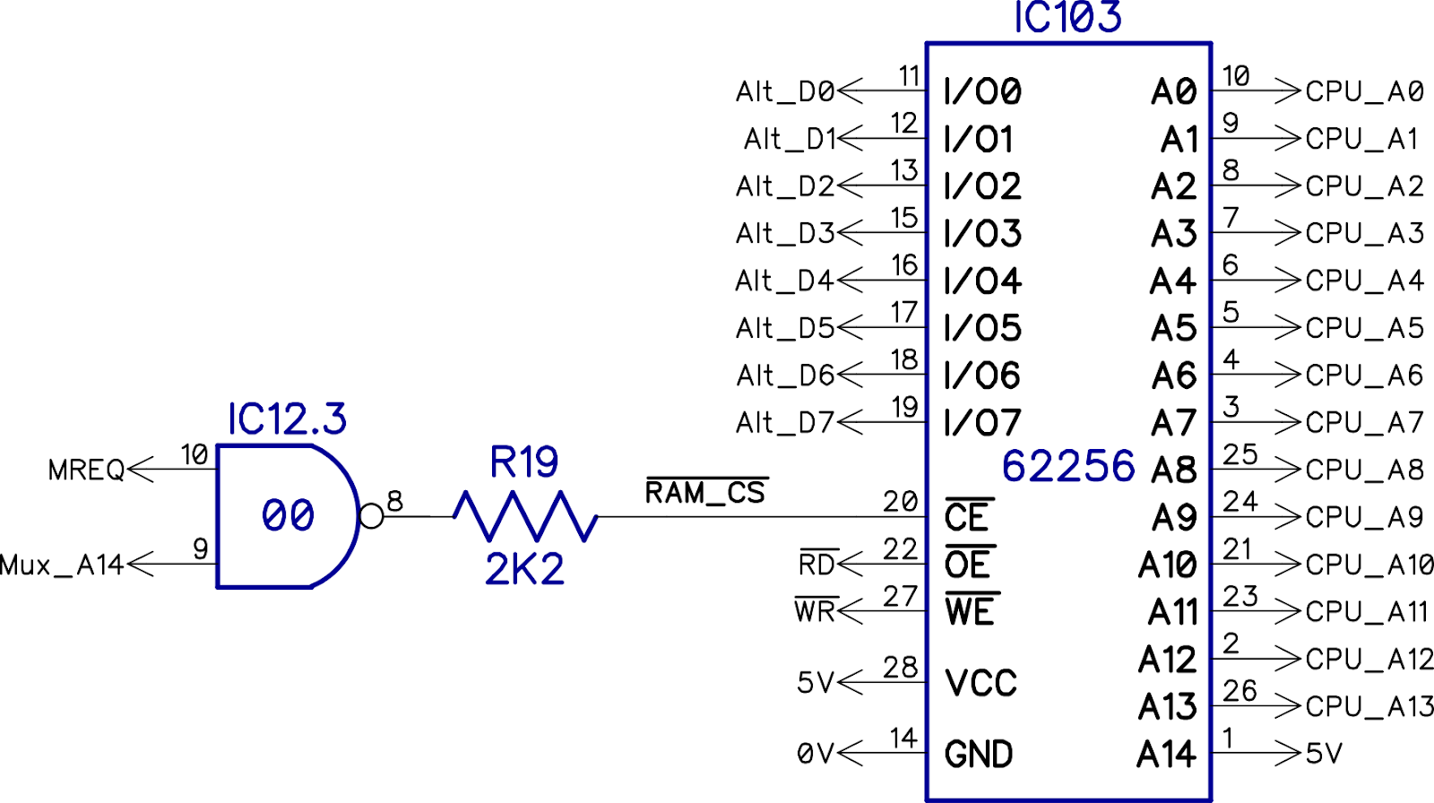 Tynemouth Software: How the ZX80 works