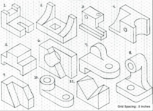 Isometric Exercise Using Isometric Templete