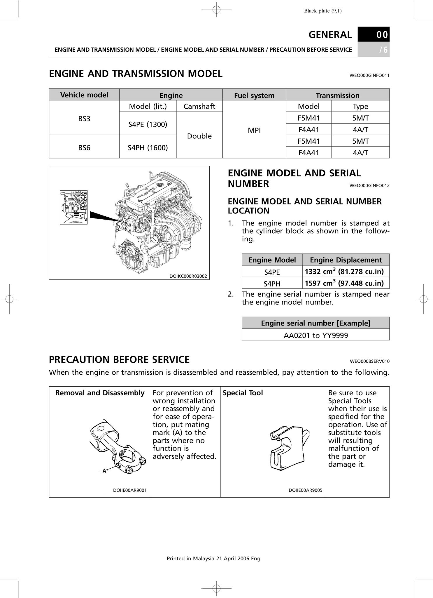 mr.Budok Guchil Lamo: Manual Book engine Campro (engine Overhaul part 1)