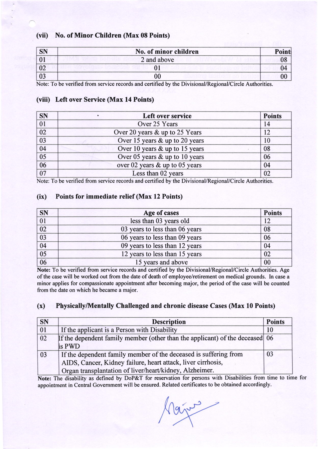 Introduction of New Relative Merit Point System GMPS) for consideration ...