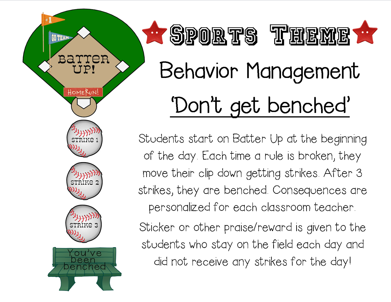 Vavoom Classroom: Sports Kit Individual Sets BARGAIN!!!