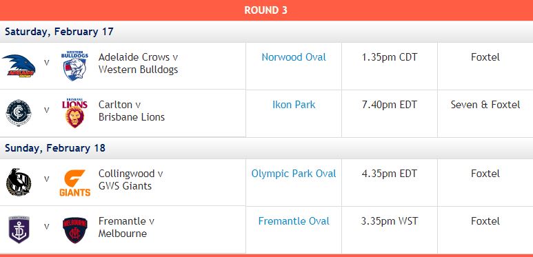 AFL fixture 2018: Full draw, games, times, venues for AFL season ...