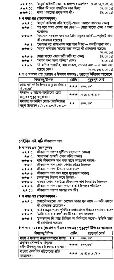 SSC Bangla 1st Paper Suggestion - 03