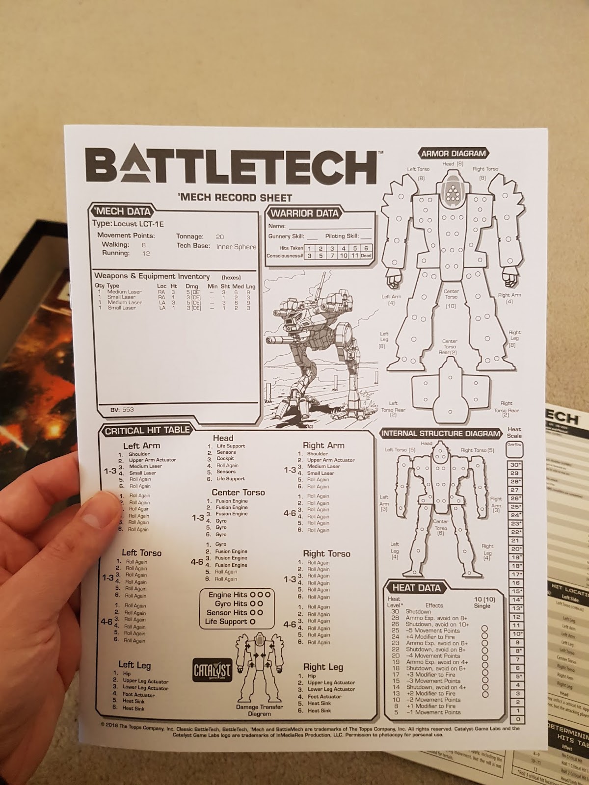 Old School Gaming: BattleTech: A Game of Armored Combat