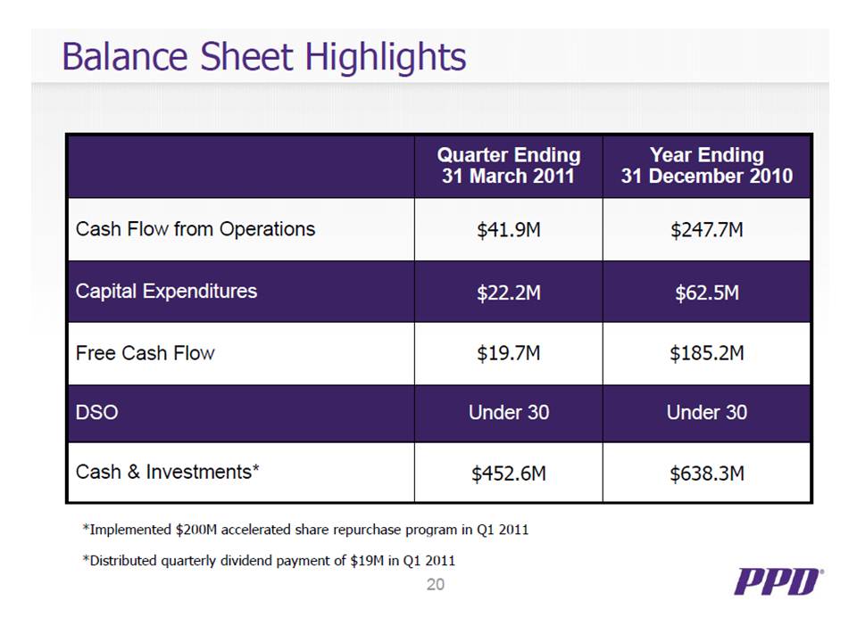 PEU Report: Carlyle in Exclusive Talks with PPD