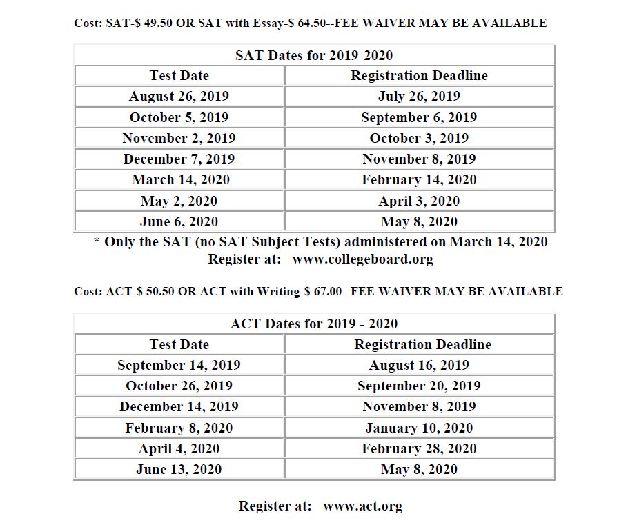 Sweetwater High Counseling Center: SAT/ACT Test Dates 2019-2020