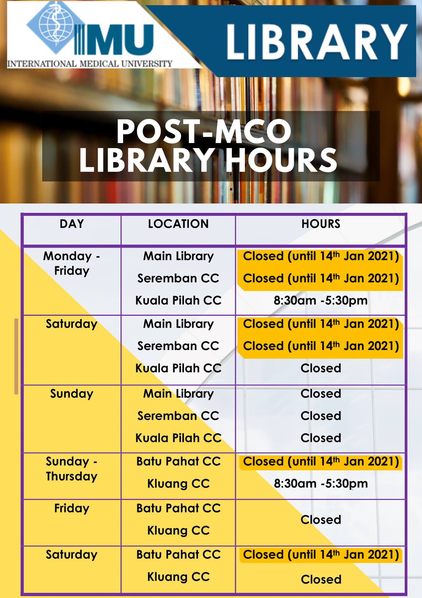 IMU Library Blog: 2020