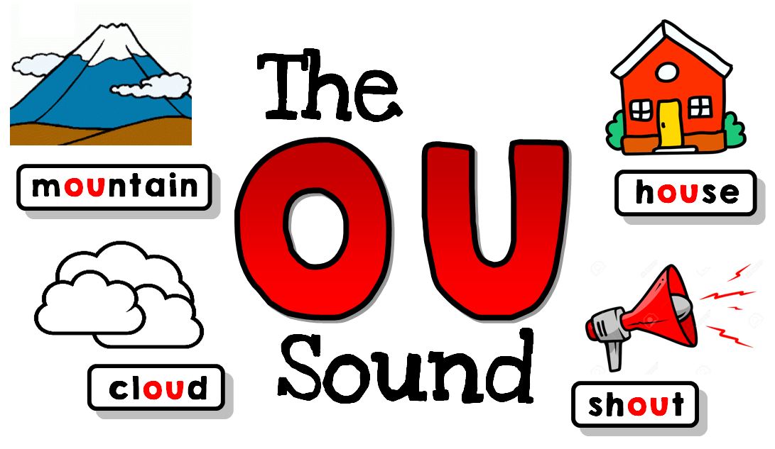 Iman's Homeschool ~ The Curriculum: The ou sound