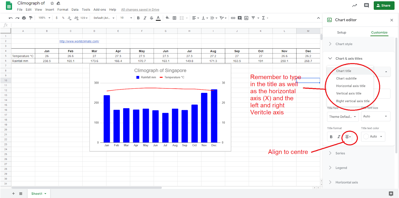 Geography teacher sharing: Using Google sheets to generate Graphs