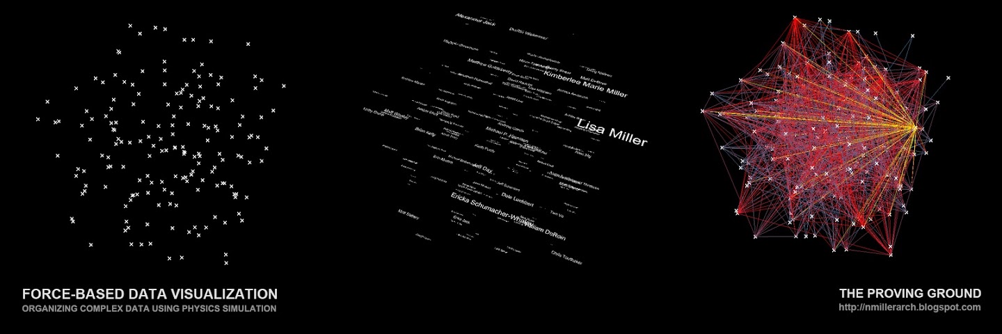 The Proving Ground by Nathan Miller: 2011