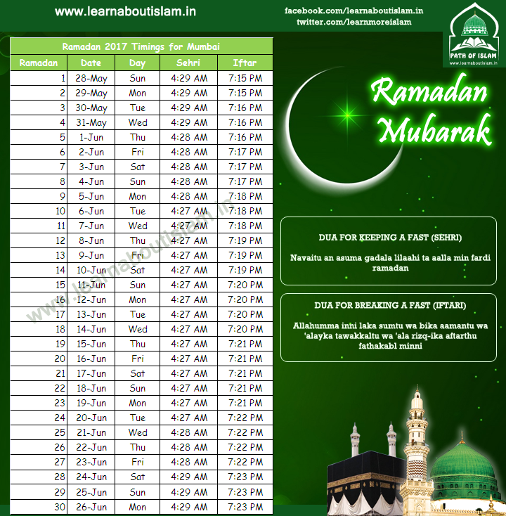 Ramadan Timings 2017 Hyderabad Sehri & Iftar Timings - learn about islam