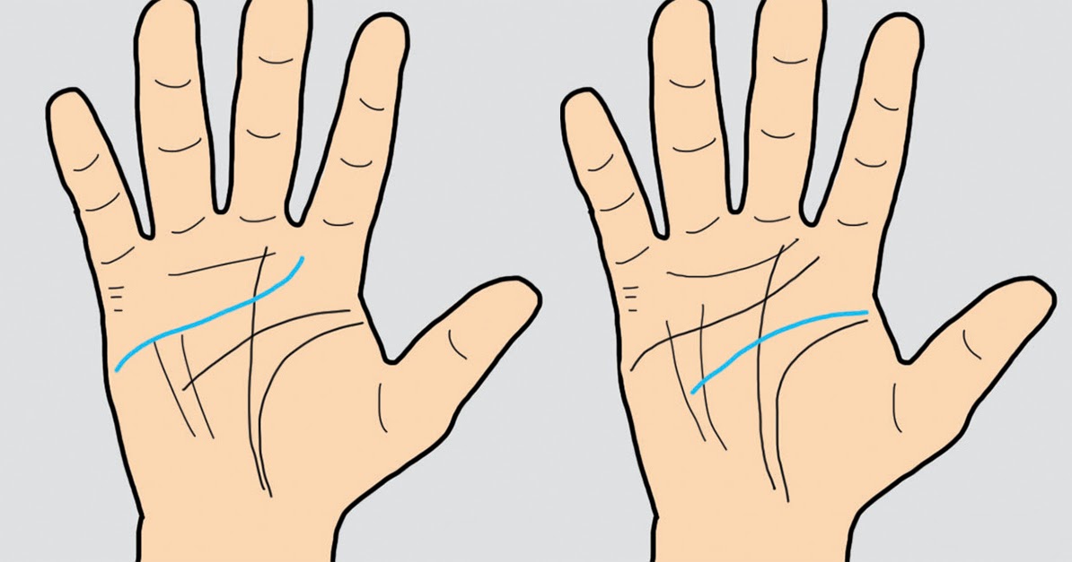 Astrologer Raghuram - Best & Top Indian Astrologer in Toronto ...