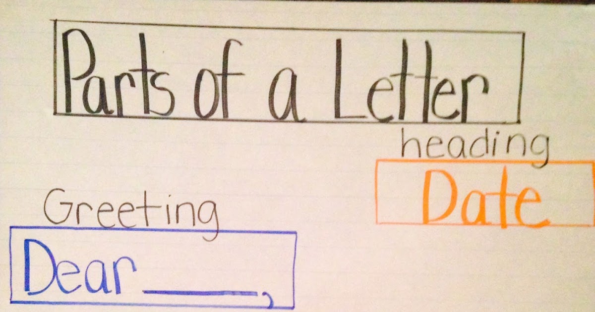 Parts Of A Letter Anchor Chart - Birthday Letter