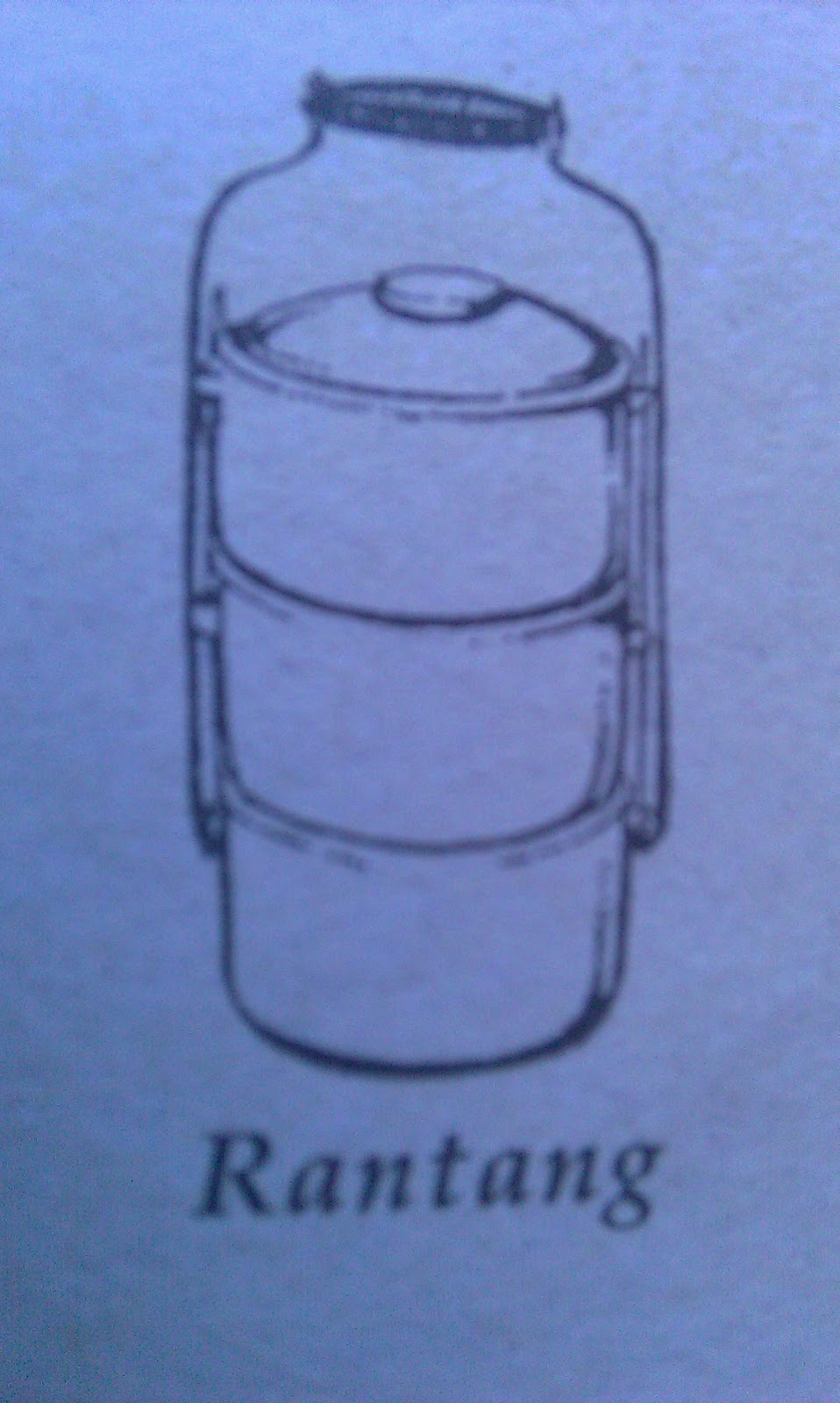 Sasieureun Sabeunyeureun pikeun Sunda: Istilah Pakakas (Parabot)