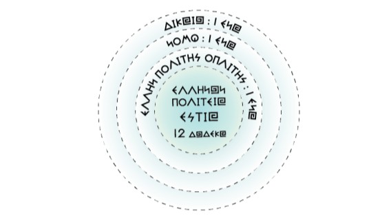 ΙΣΑΑΚΙΔΗΣ ΚΩΝΣΤΑΝΤΙΝΟΣ ΥΠ. ΒΟΥΛΕΥΤΗΣ Α' ΘΕΣΣΑΛΟΝΙΚΗΣ: ΔΗΜΙΟΥΡΓΙΑ ...