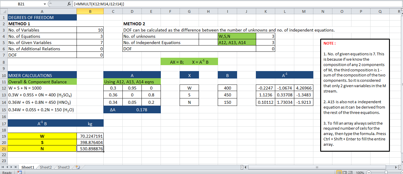 Excel for Chemical Engineering